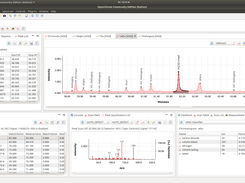 OpenChrom download | SourceForge.net